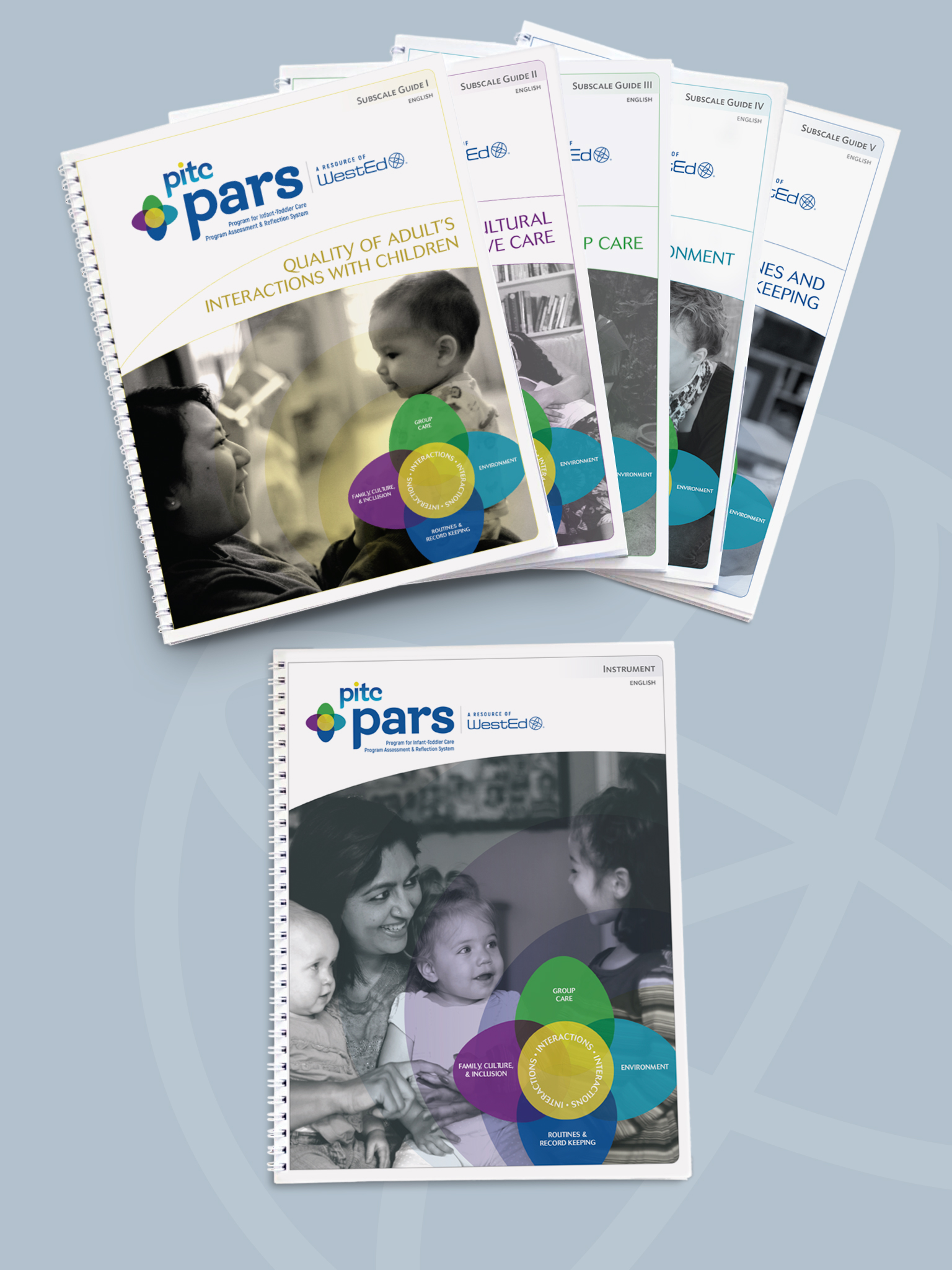 PITC PARS – WestEd